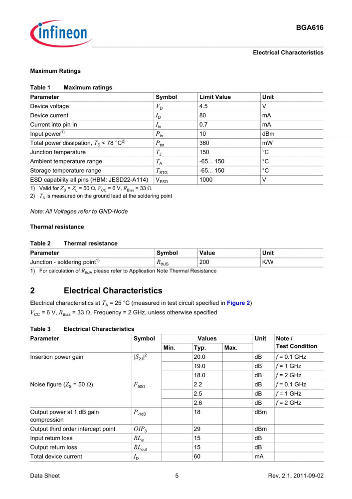 BGA616 datasheet page 5