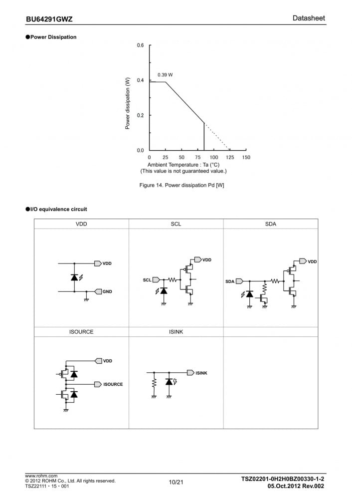 BU64291GWZ-TR datasheet page 10
