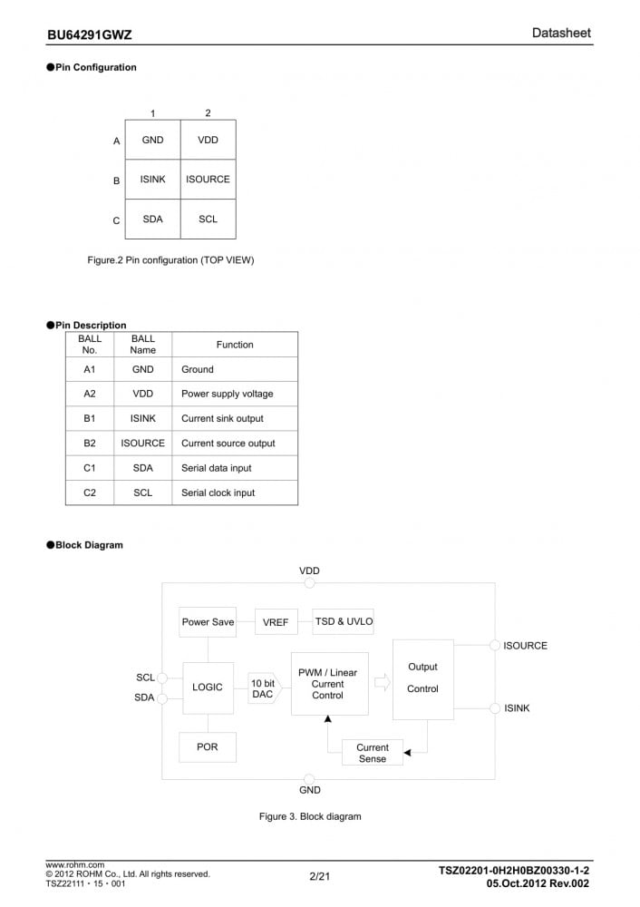 BU64291GWZ-TR datasheet page 2