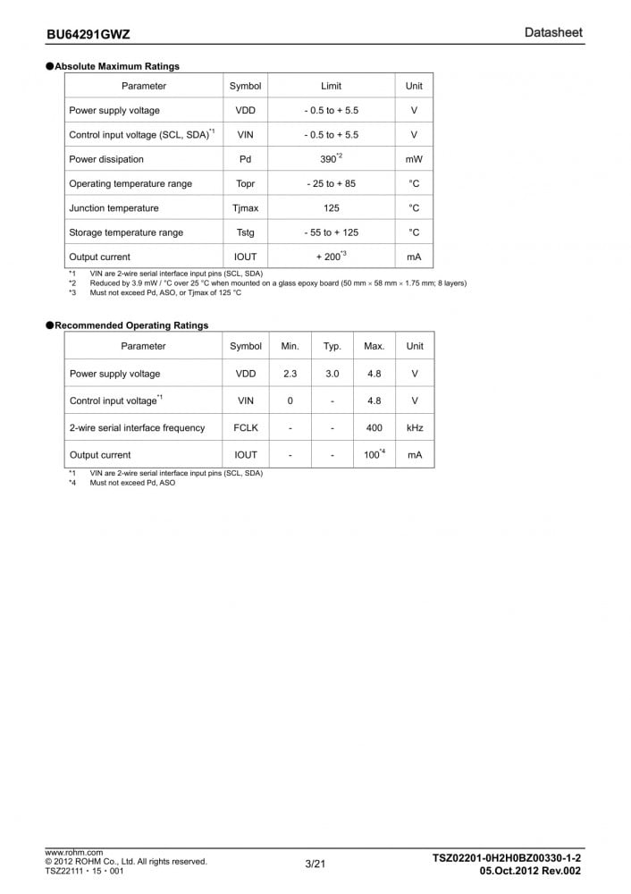 BU64291GWZ-TR datasheet page 3