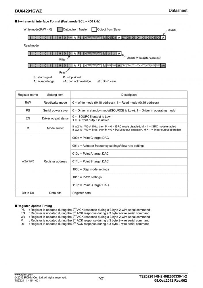 BU64291GWZ-TR datasheet page 7