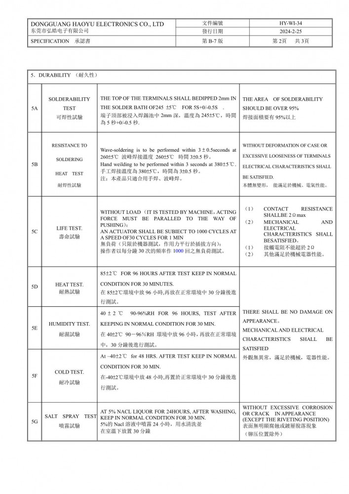 DIN-323HAP technical drawing page 1