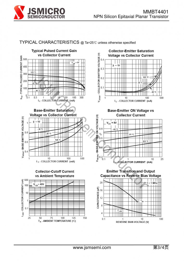 MMBT4401 datasheet page 3