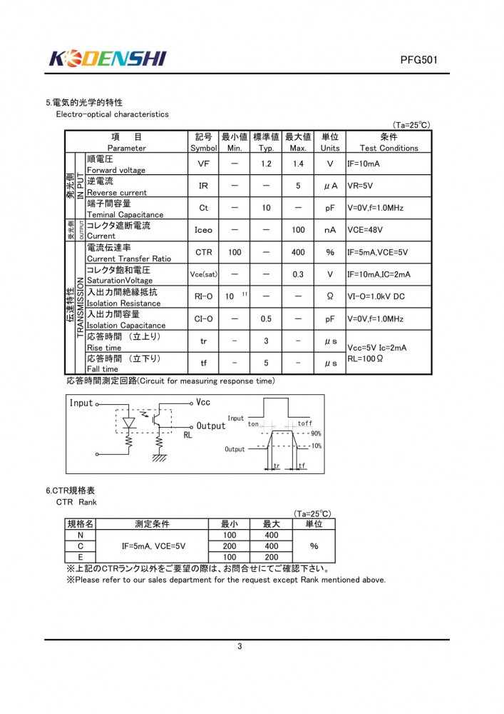 PFG501 datasheet page 3