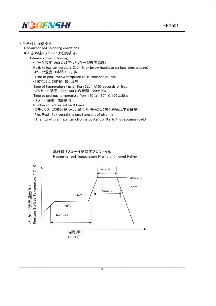PFG501 datasheet page 7