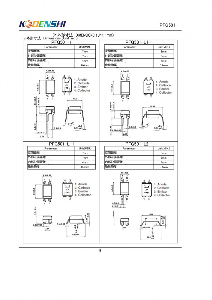 PFG501 datasheet page 9