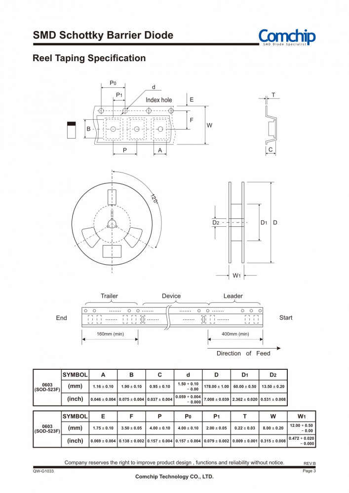 CDBUR0140L-HF datasheet page 3