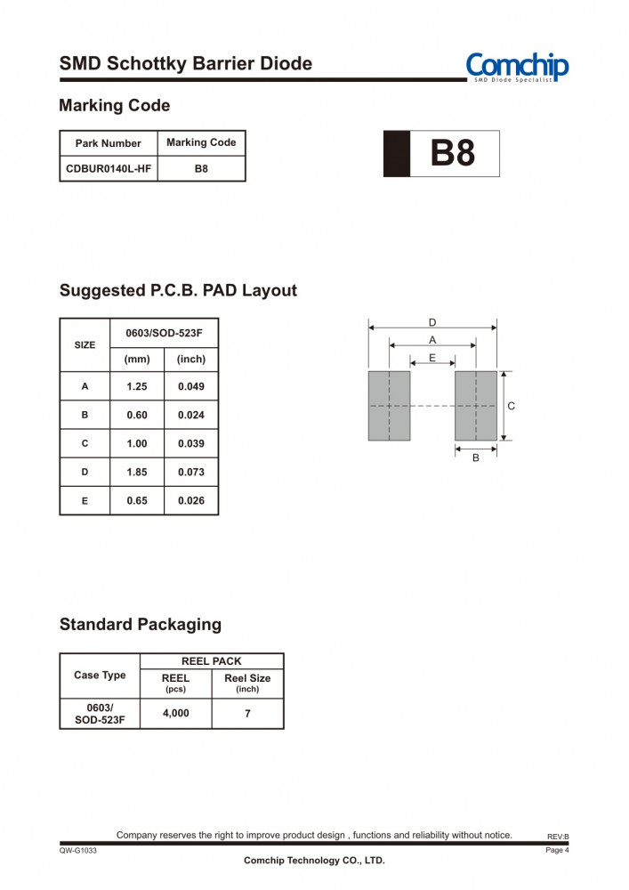 CDBUR0140L-HF datasheet page 4