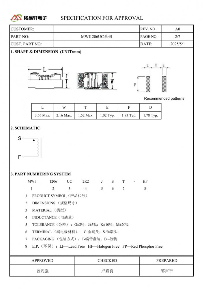 MYX MWI1206UC specification page 3