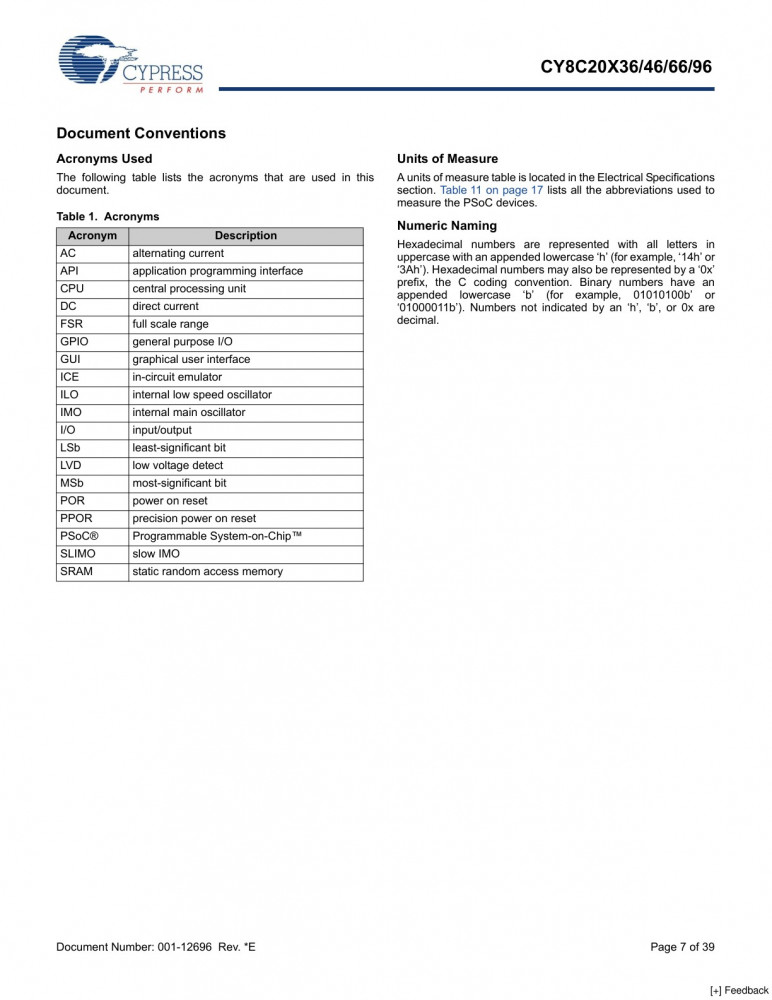 CY8C20566-24PVXI datasheet page 7