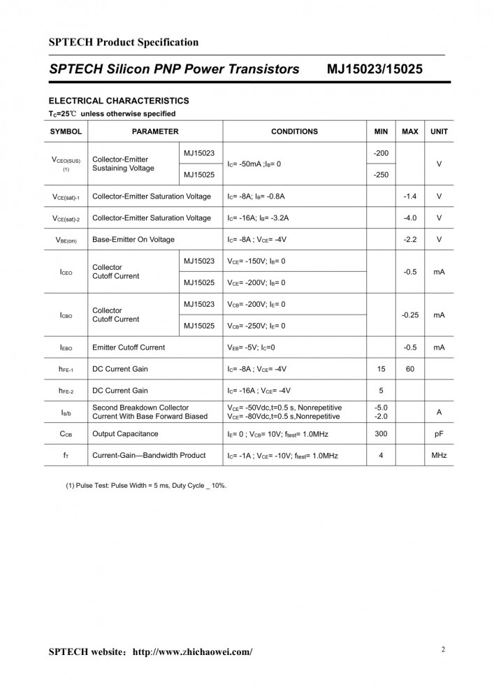 SPTECH MJ15023 datasheet page 2