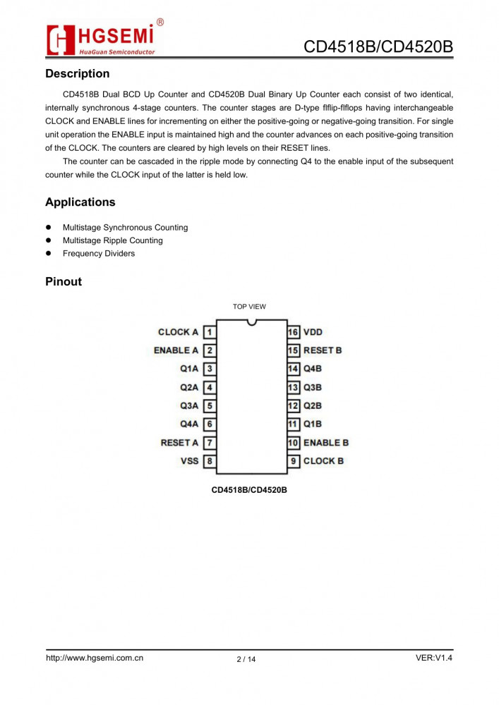 CD4518BE datasheet page 2