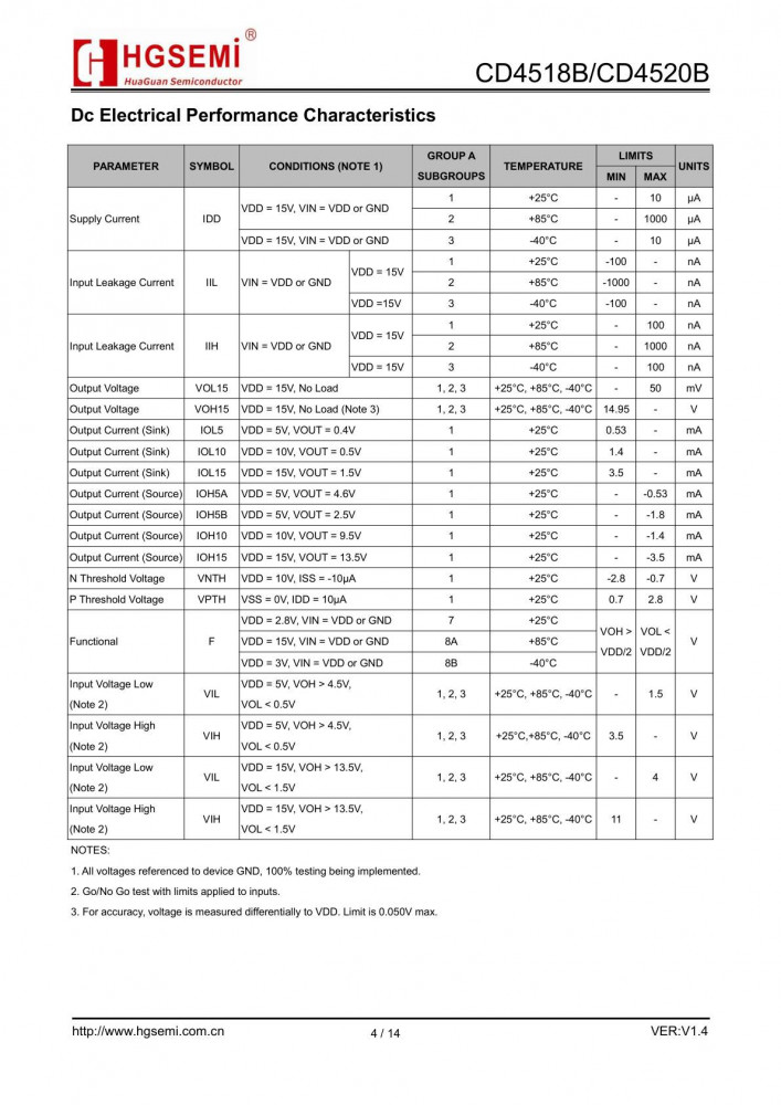 CD4518BE datasheet page 4