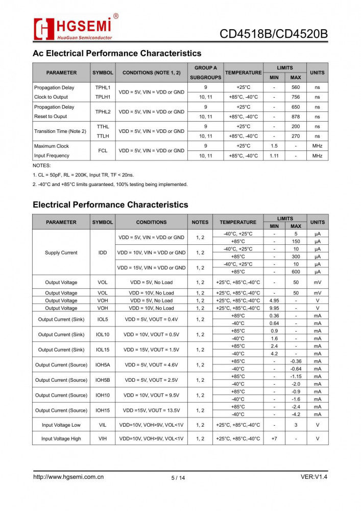 CD4518BE datasheet page 5