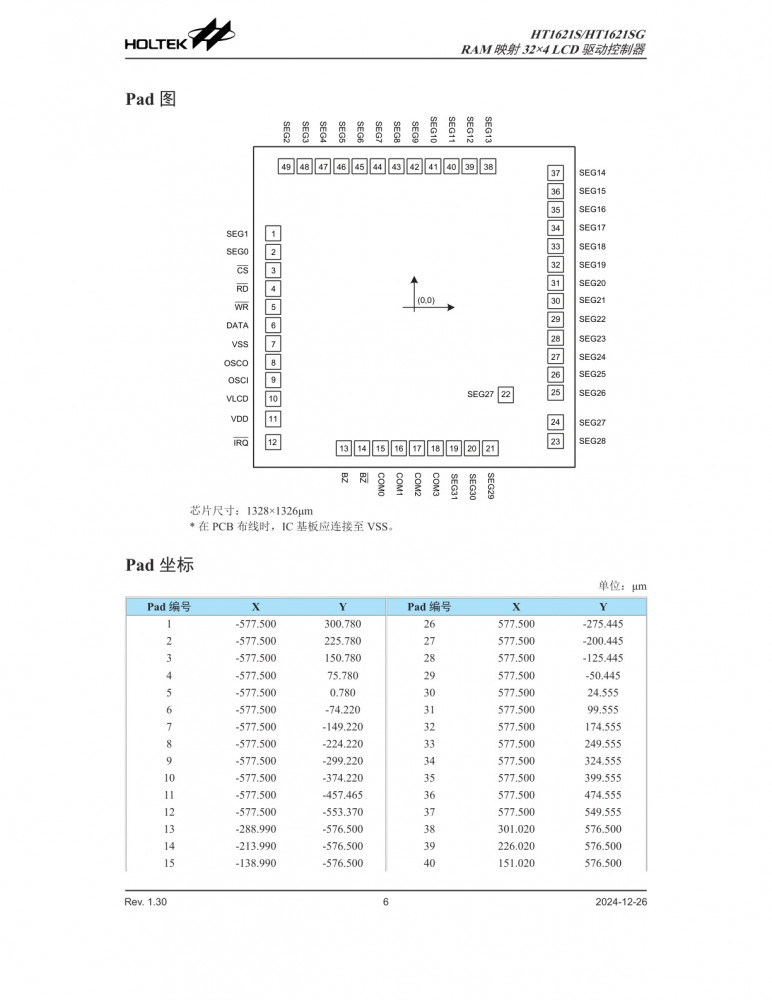 HT1621S datasheet page 6