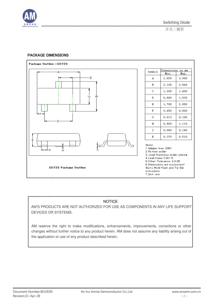 BAW56 datasheet page 2