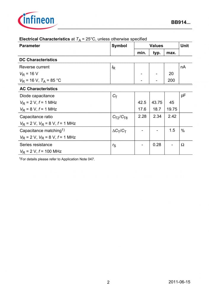 BB 914 datasheet page 2