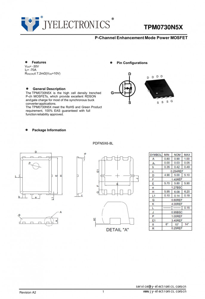 TPM0730N5X datasheet page 1