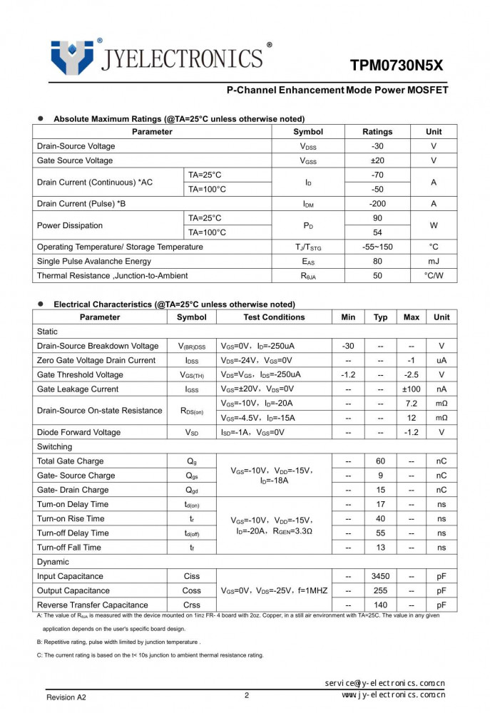 TPM0730N5X datasheet page 2