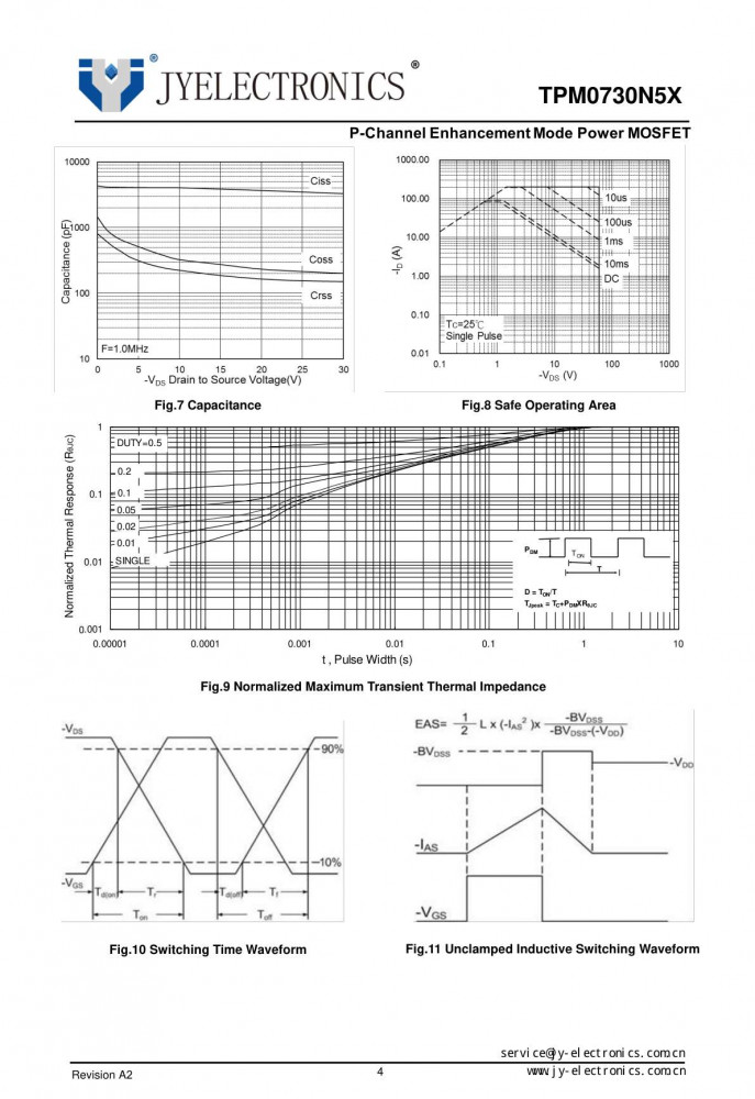 TPM0730N5X datasheet page 4
