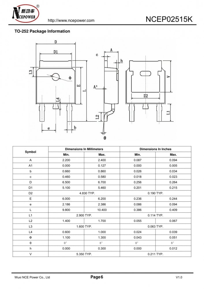 NCEP02515K datasheet page 6