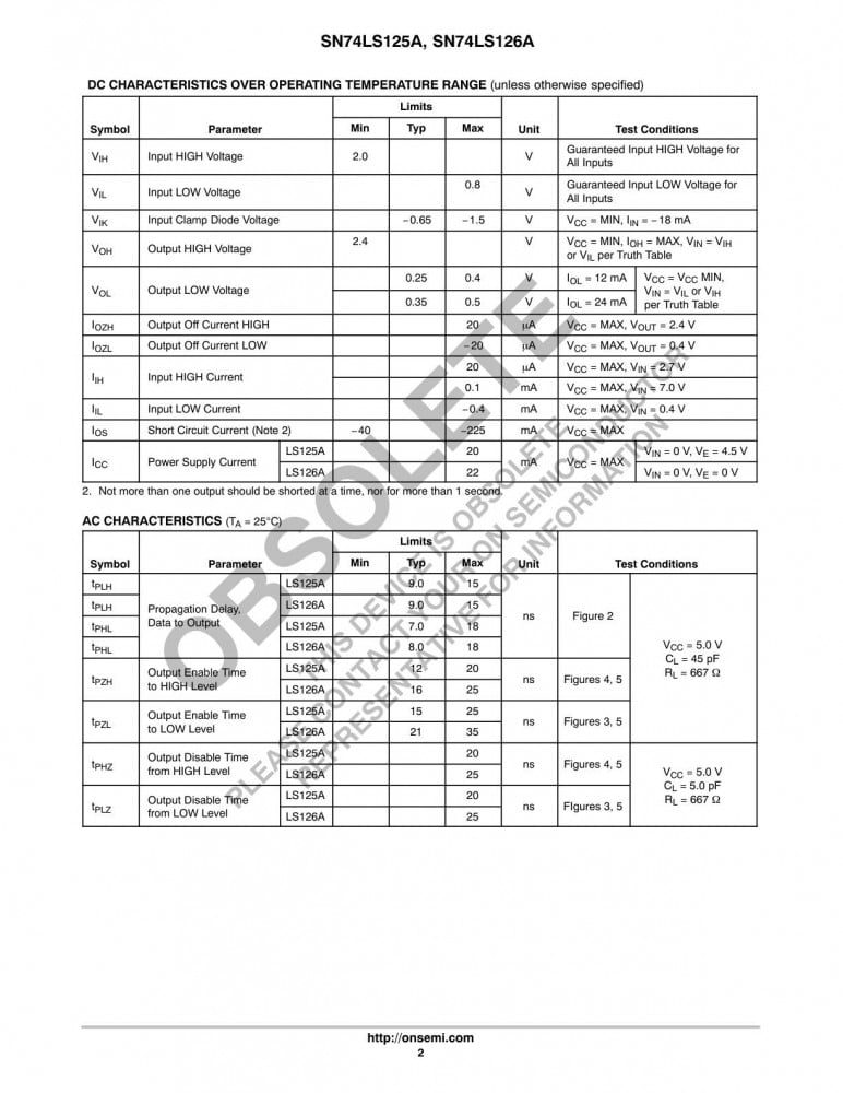 SN74LS125AM datasheet page 2