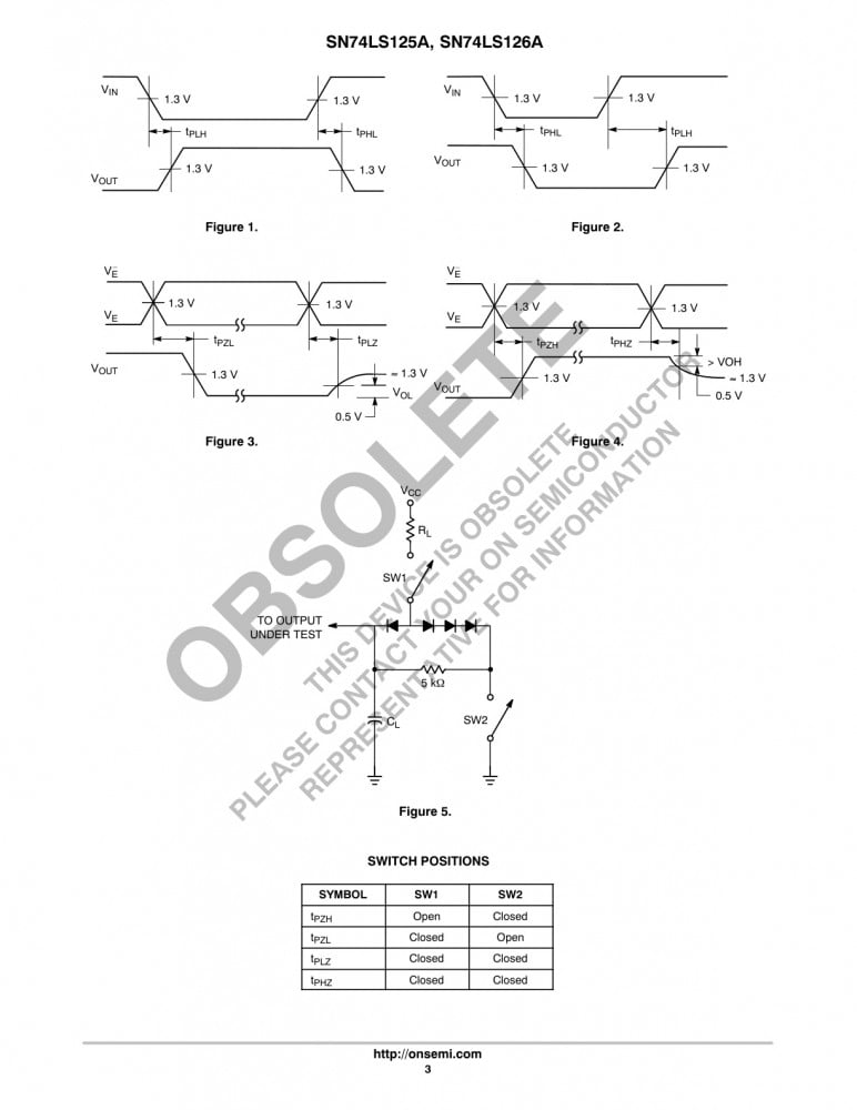 SN74LS125AM datasheet page 3