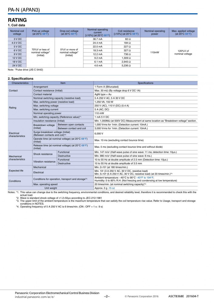 APAN3103 technical document, page 2