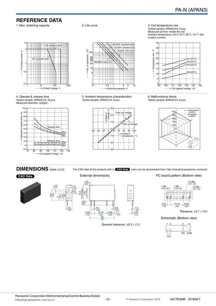 APAN3103 technical document, page 3