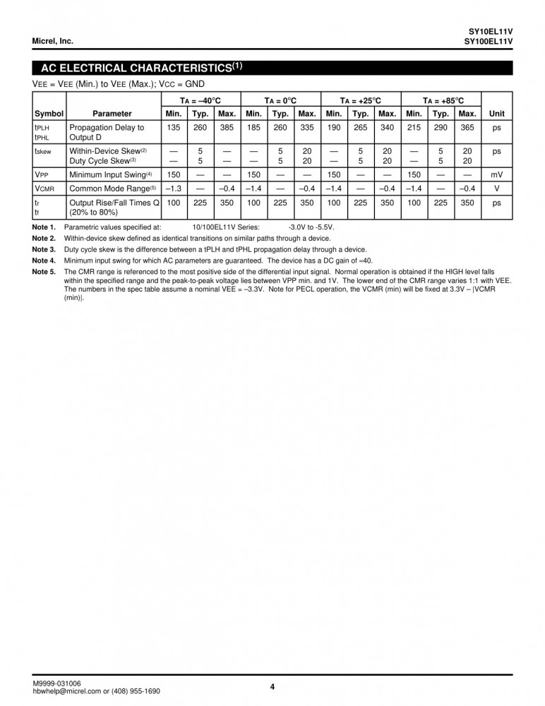 SY10EL11VZC-TR datasheet page 4