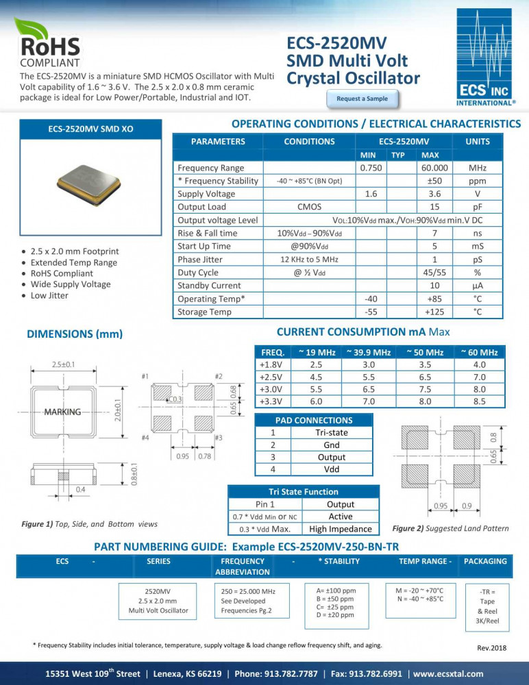 ECS-2520MV datasheet page 1