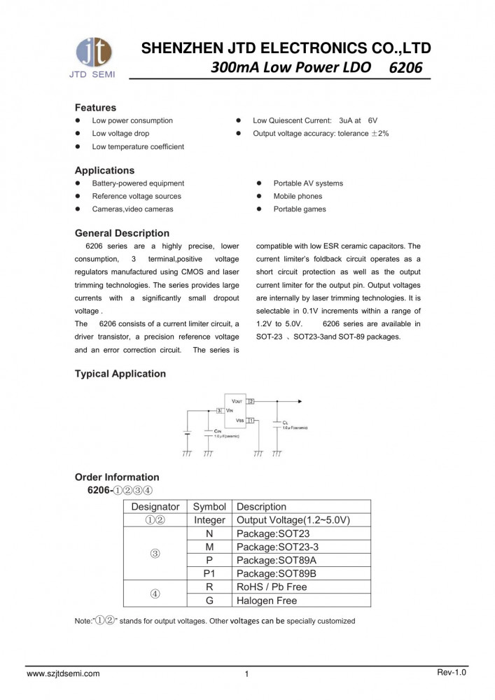JTD6206 datasheet page 1