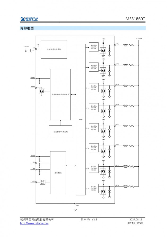 MS31860T datasheet page 3