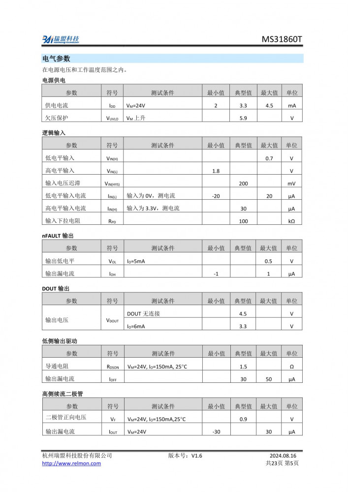 MS31860T datasheet page 5