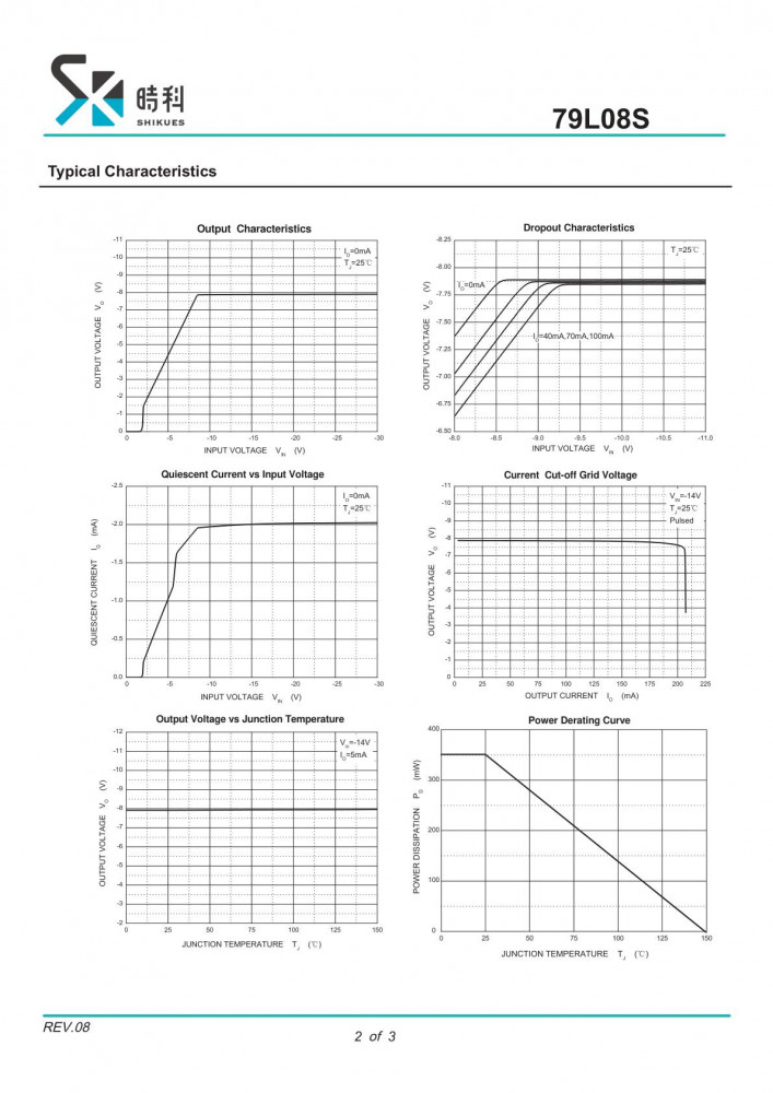 79L08S datasheet page 2