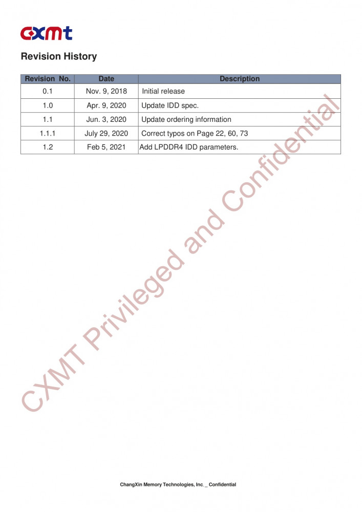 CXDB5CCAM-ML datasheet page 3