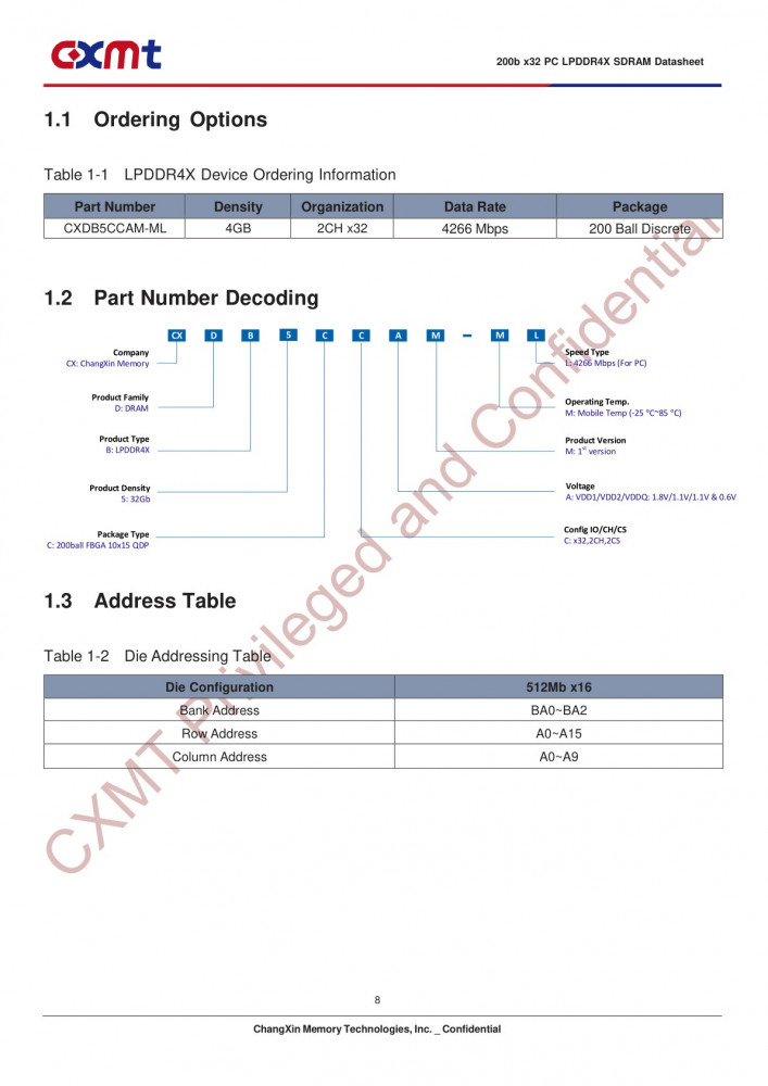 CXDB5CCAM-ML datasheet page 8