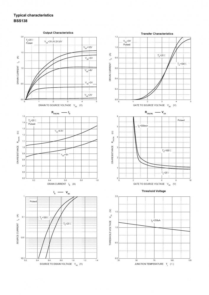 baocheng BSS138 datasheet page 2
