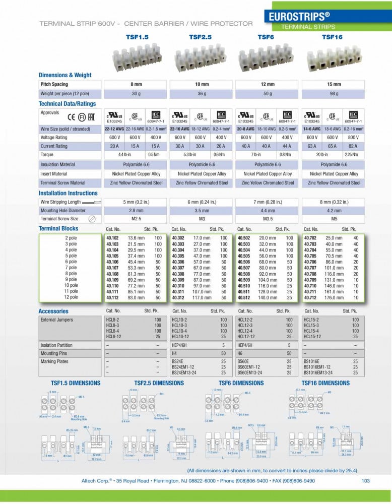 Altech terminal block accessory catalog page