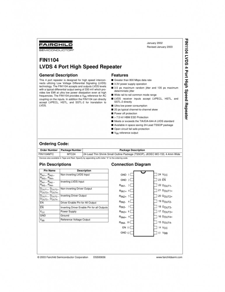 FIN1104 datasheet page 2