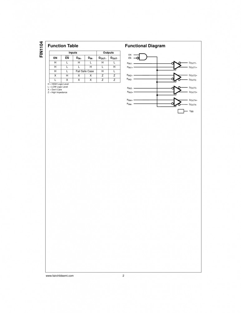 FIN1104 datasheet page 3
