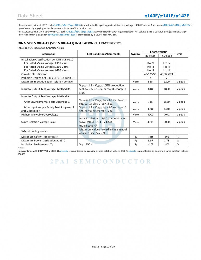 π141E61 datasheet page 10