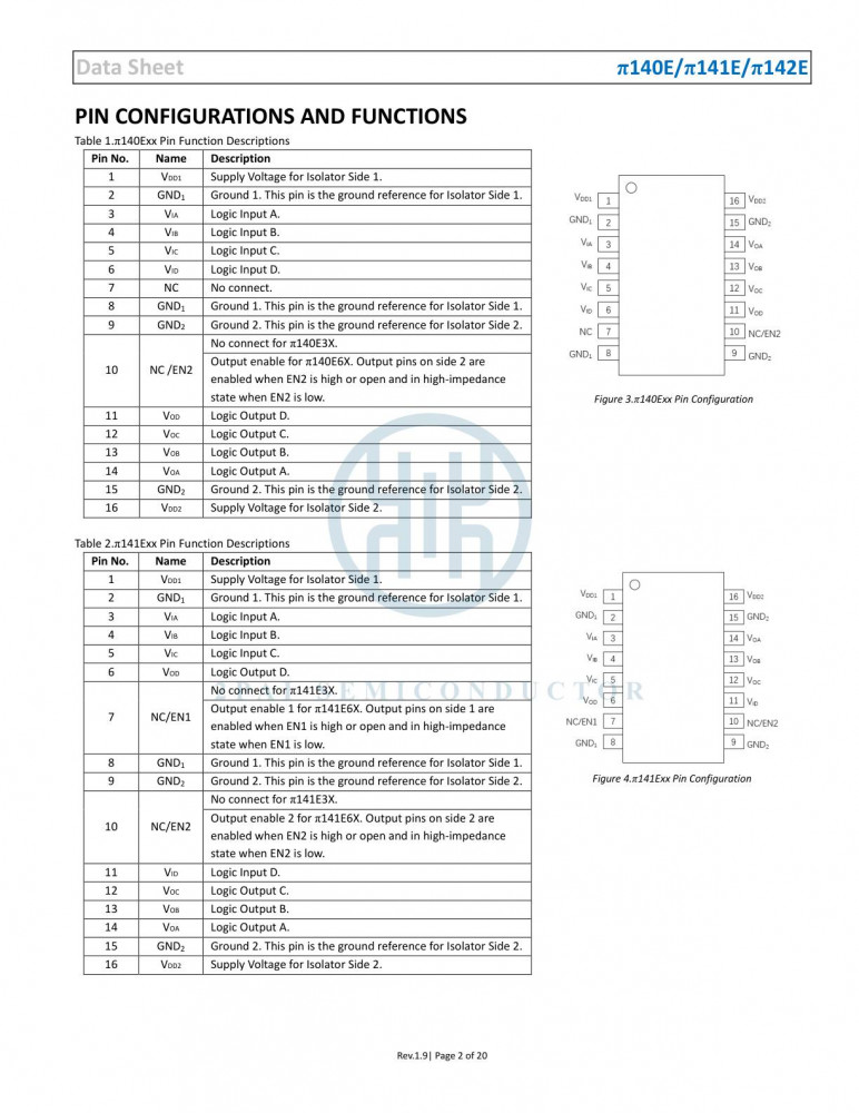 π141E61 datasheet page 2