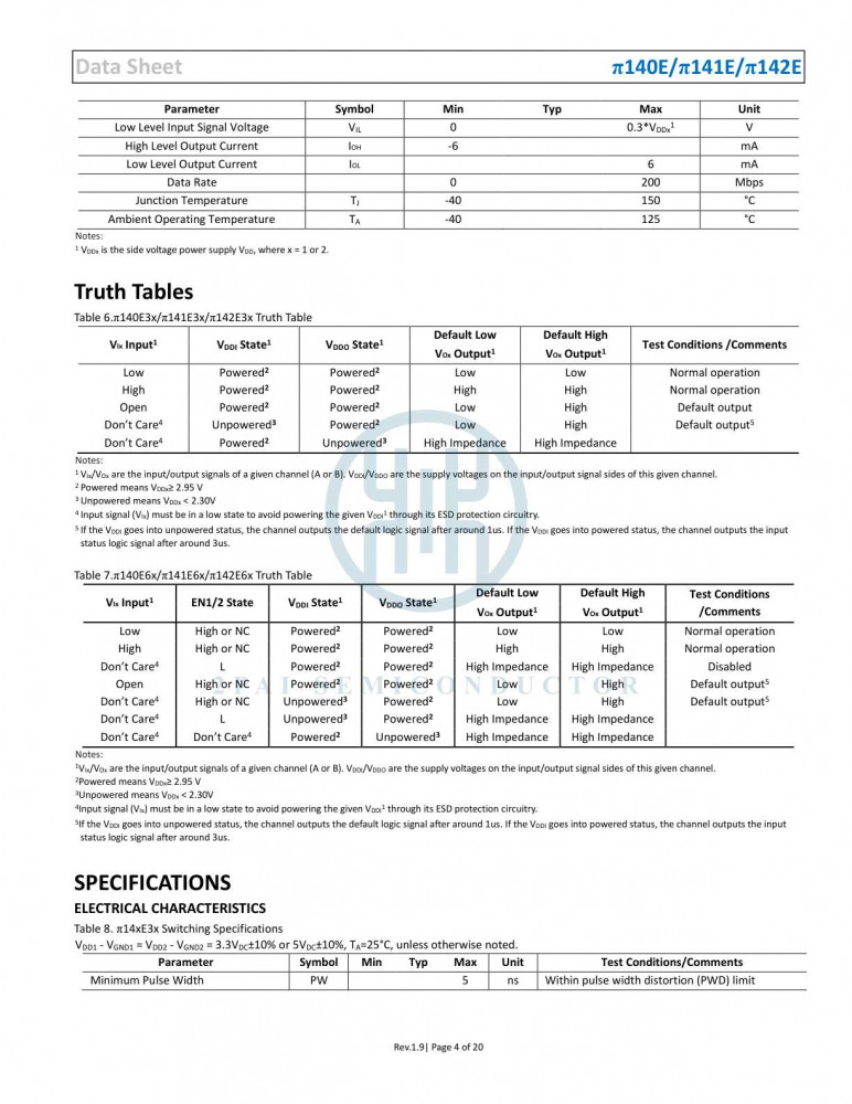 π141E61 datasheet page 4