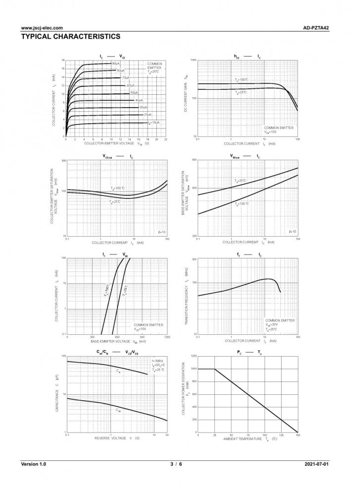 AD-PZTA42 datasheet page 3