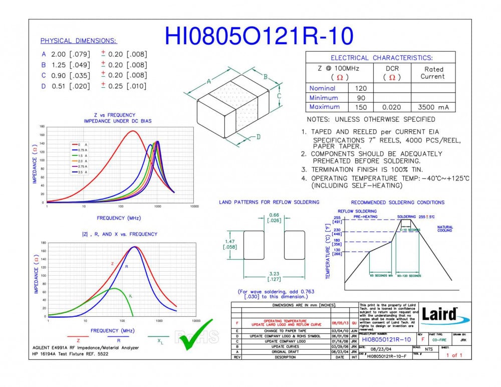 Laird HI0805O121R-10 technical drawing