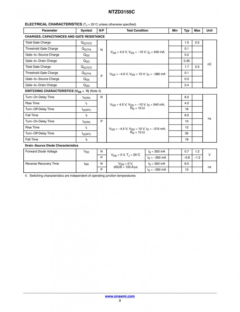 NTZD3155CT1G datasheet page 3
