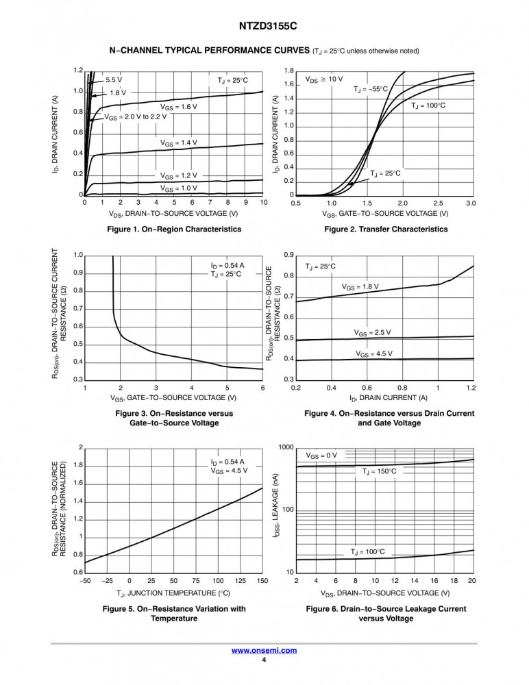 NTZD3155CT1G datasheet page 4
