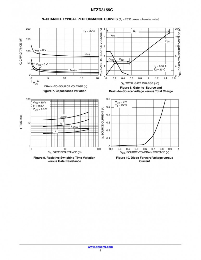 NTZD3155CT1G datasheet page 5