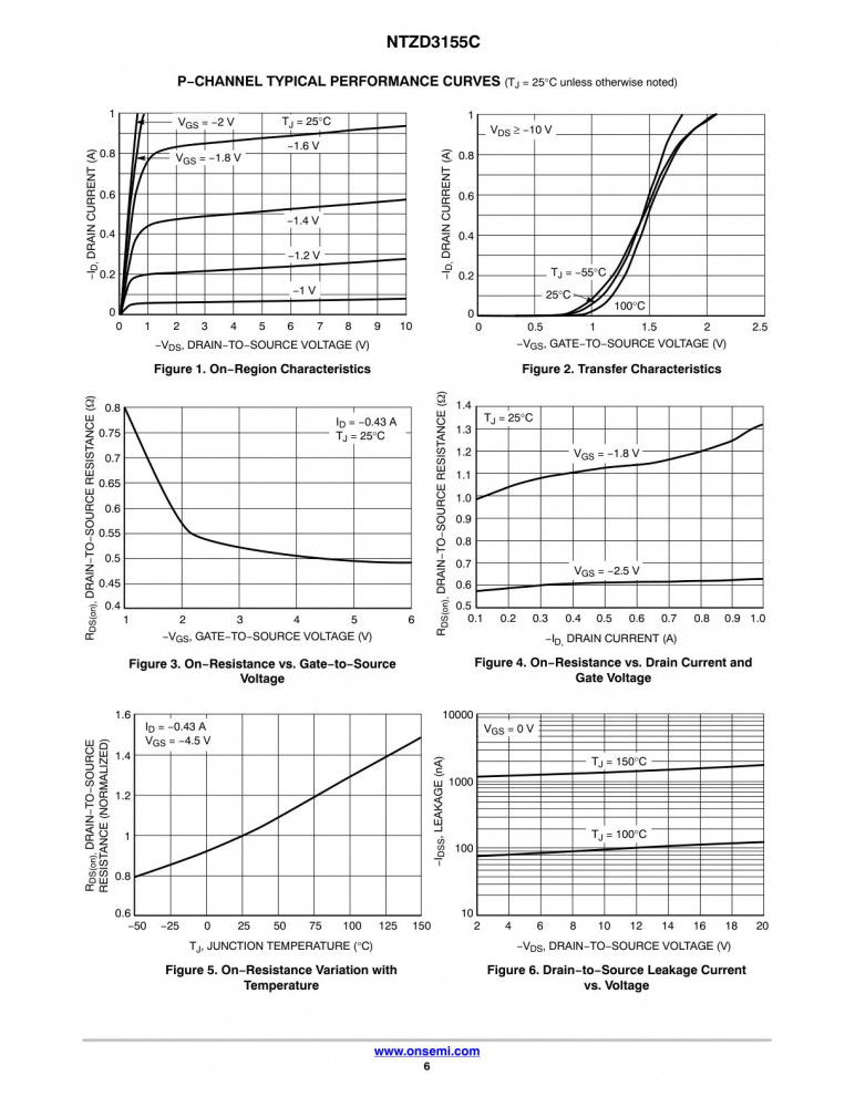 NTZD3155CT1G datasheet page 6